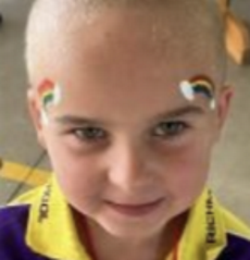 SHOUT OUT TO CHARTERS TOWERS STATE HIGHSCHOOL STUDENTS